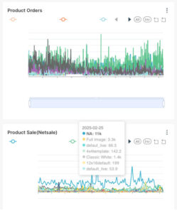 EC custom product designer - ezycreate