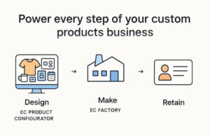 Home Page - ezycreate